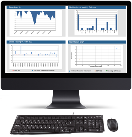 Automated Futures Trading Platform - Futures Broker |ApexFutures