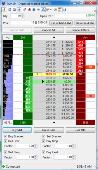 Free Trade Simulator - Future Trading System | ApexFutures